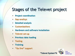 The Televet System®Ipi | PPT