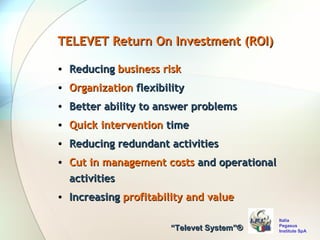 The Televet System®Ipi | PPT