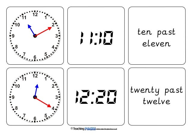 The Telling the Time Pack