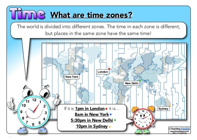 The Telling the Time Pack