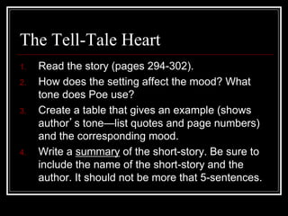 TheTellTaleHeart.ppt