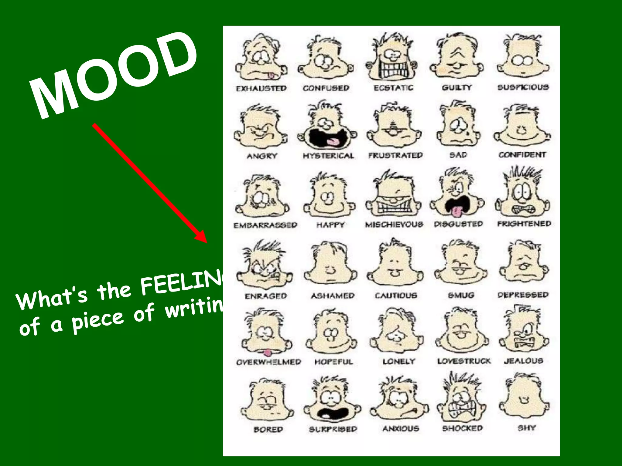 The tell tale_heart_powerpoint | PPTX