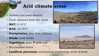 The temperate zone | PPTX