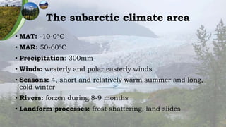 The temperate zone | PPTX