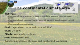 The temperate zone | PPTX