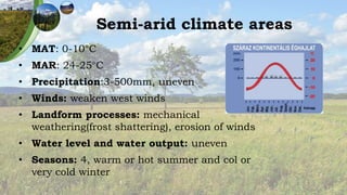 The temperate zone | PPTX