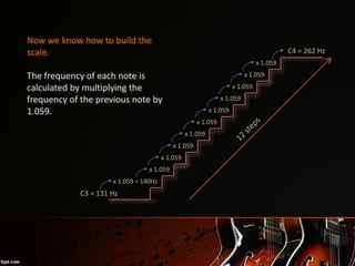 The Equal Tempered Scale | PDF