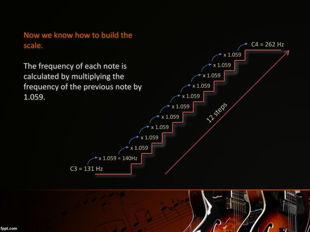 The Equal Tempered Scale | PDF