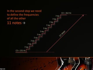 The Equal Tempered Scale | PDF