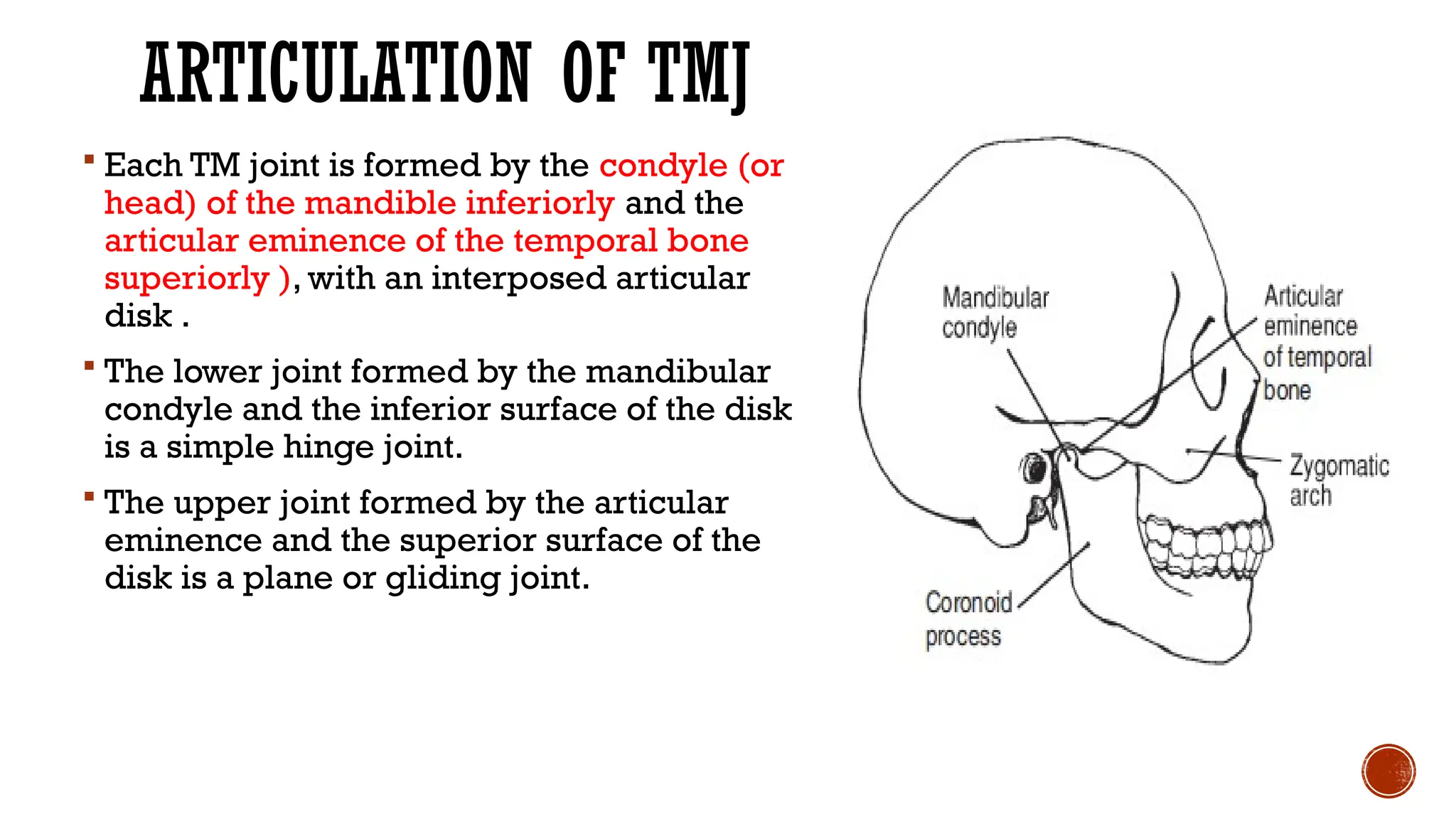 The Tempero-mandibular Joint and biomechanics of it | PPTX