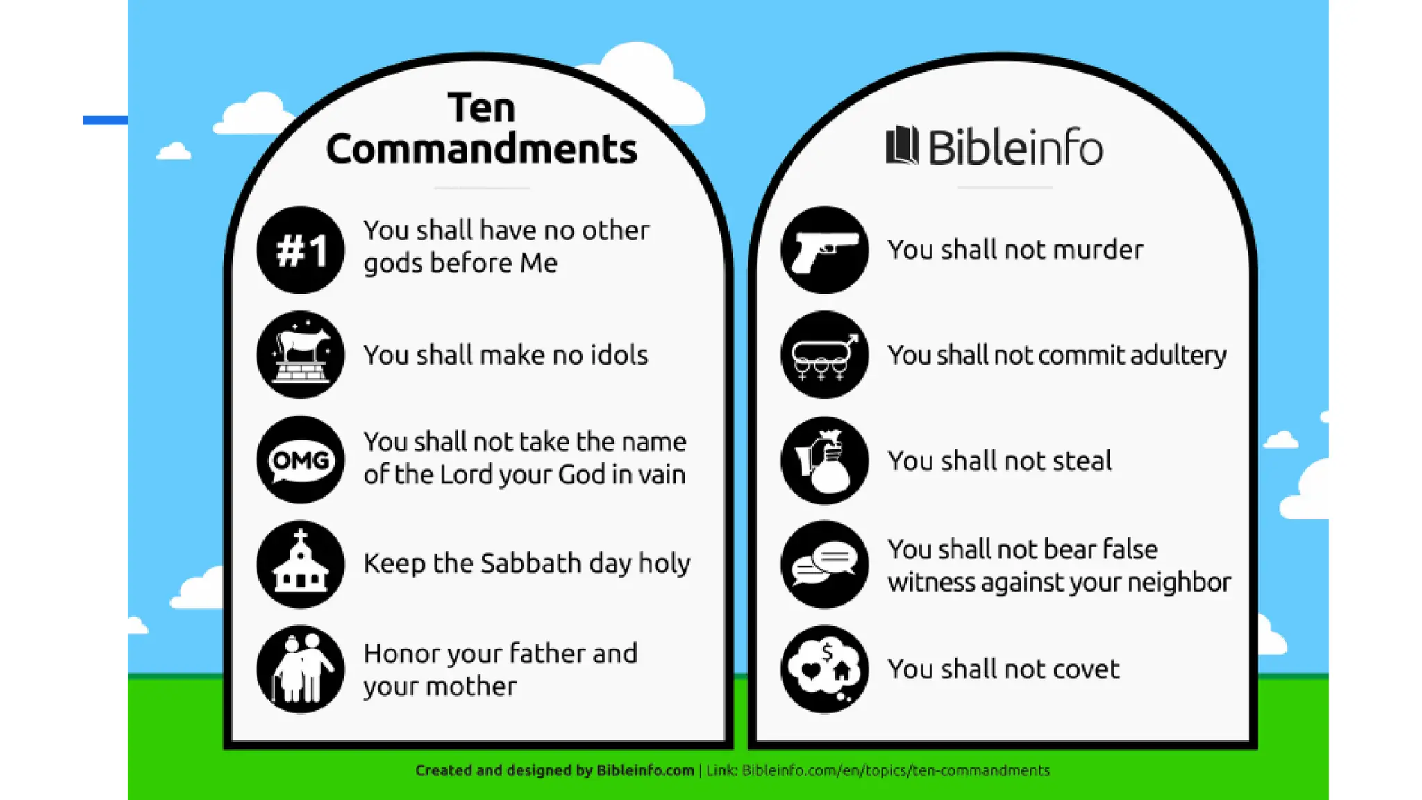 The Ten Commandments final and sundayschool | PPTX