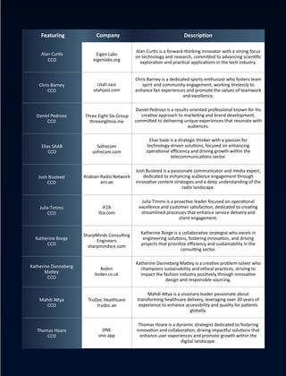 The Ten Most Prominent CCOs to Follow.pdf