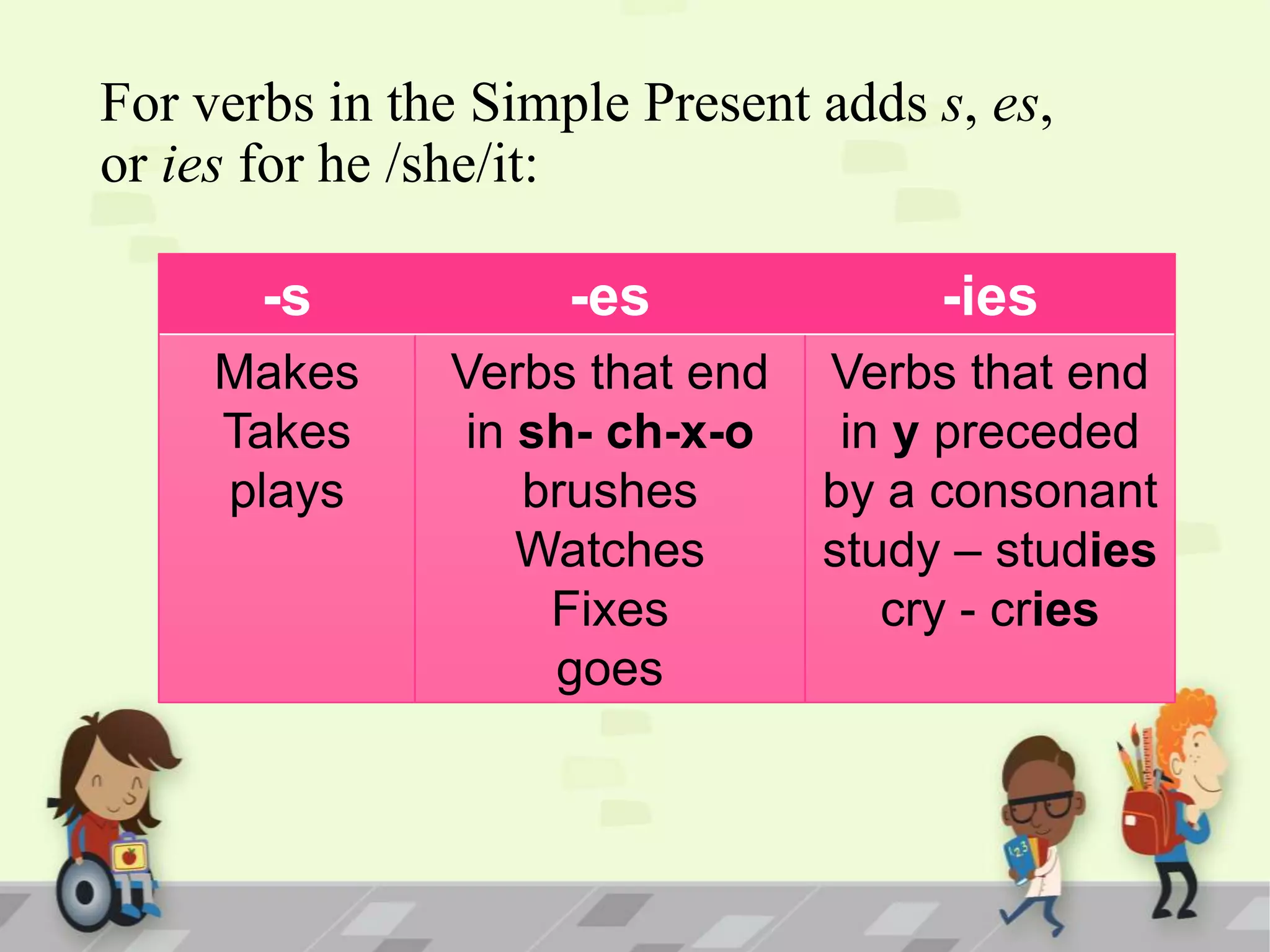The simple present, simple past and future | PPTX