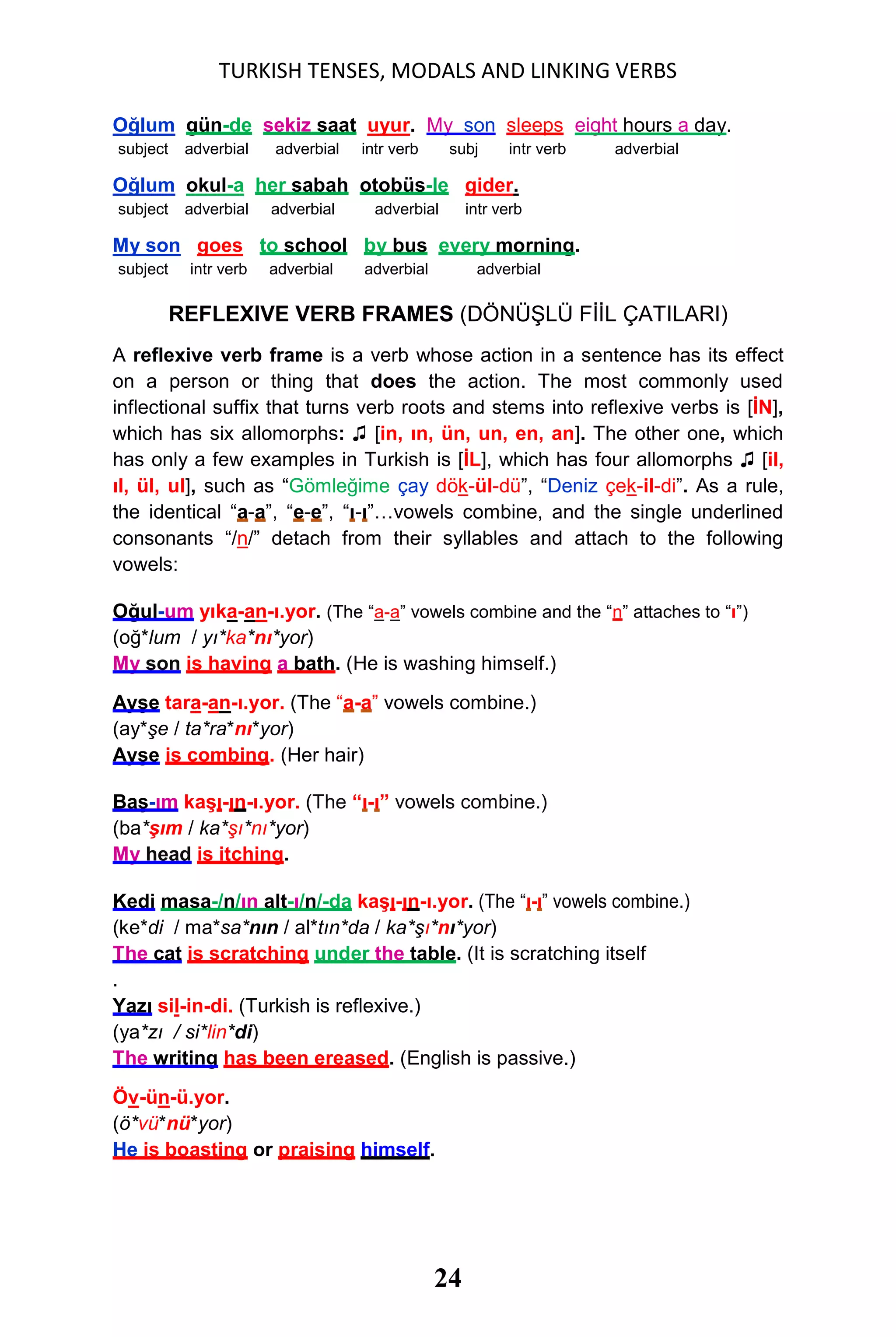 TURKISH TENSES, MODALS and LINKING VERBS in TURKISH and ENGLISH ARE ...