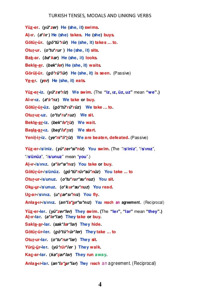 TURKISH TENSES, MODALS and LINKING VERBS in TURKISH and ENGLISH ARE D…