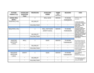 The tense structure complete | PDF