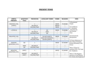 The tense structure complete | PDF