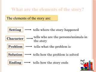 The Tenth Hen new, a story with so many activities | PPTX