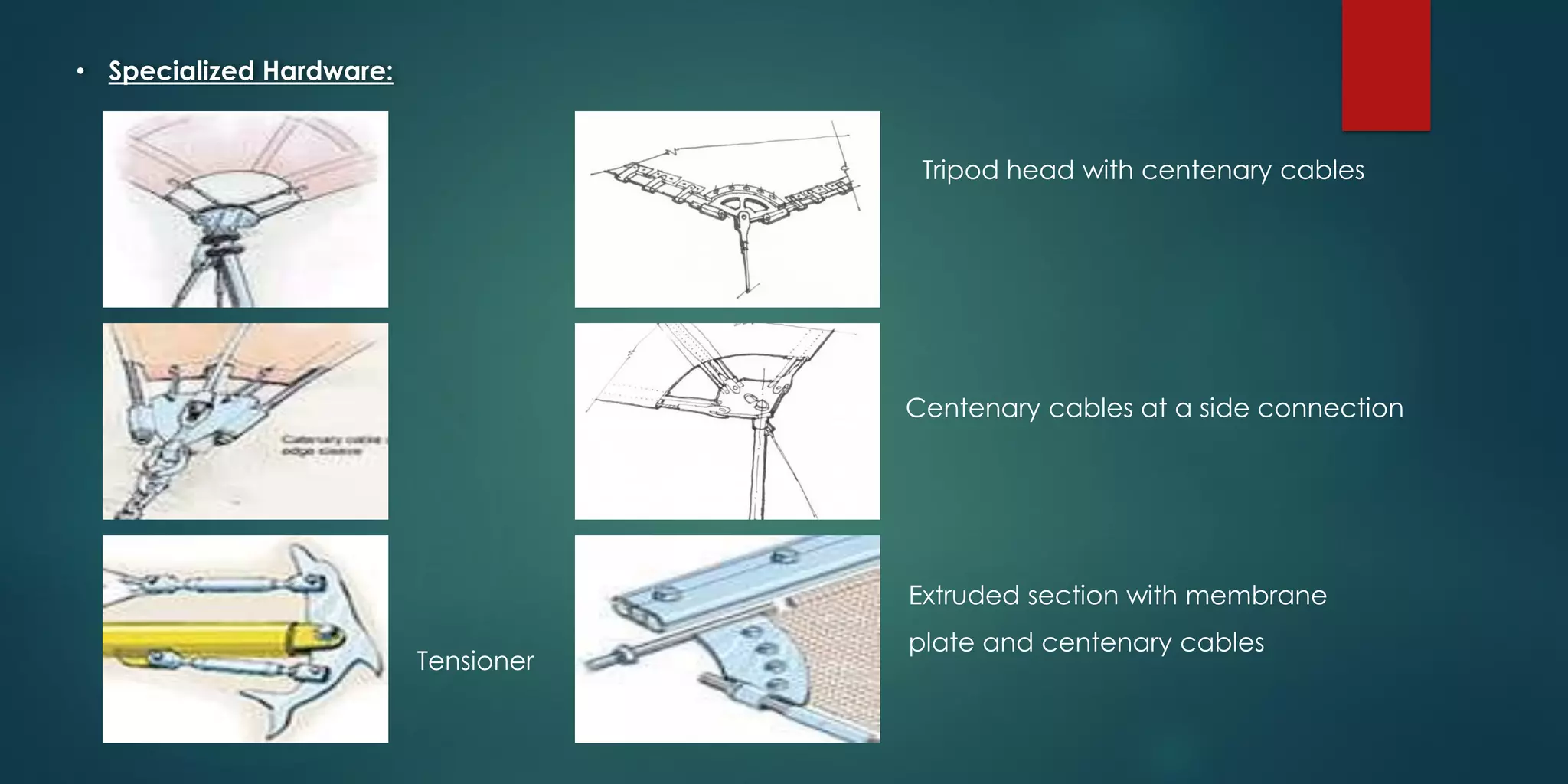 The tents structure system | PDF