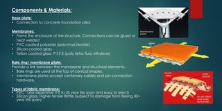 The tents structure system | PDF