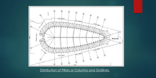 The tents structure system | PDF