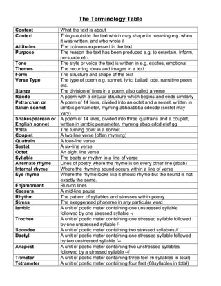The terminology table | PDF