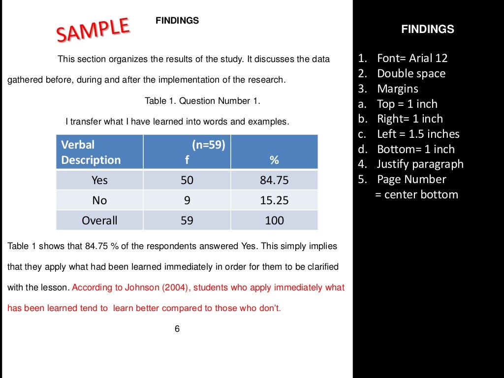 The Term Paper the-term-paper