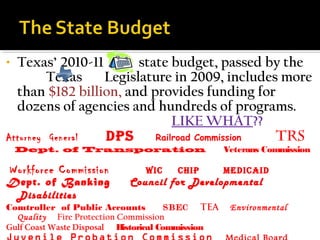 The texas budget[1] | PPT