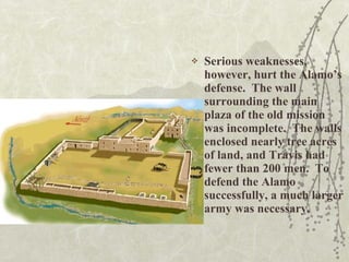 The Texas Revolution | PPT