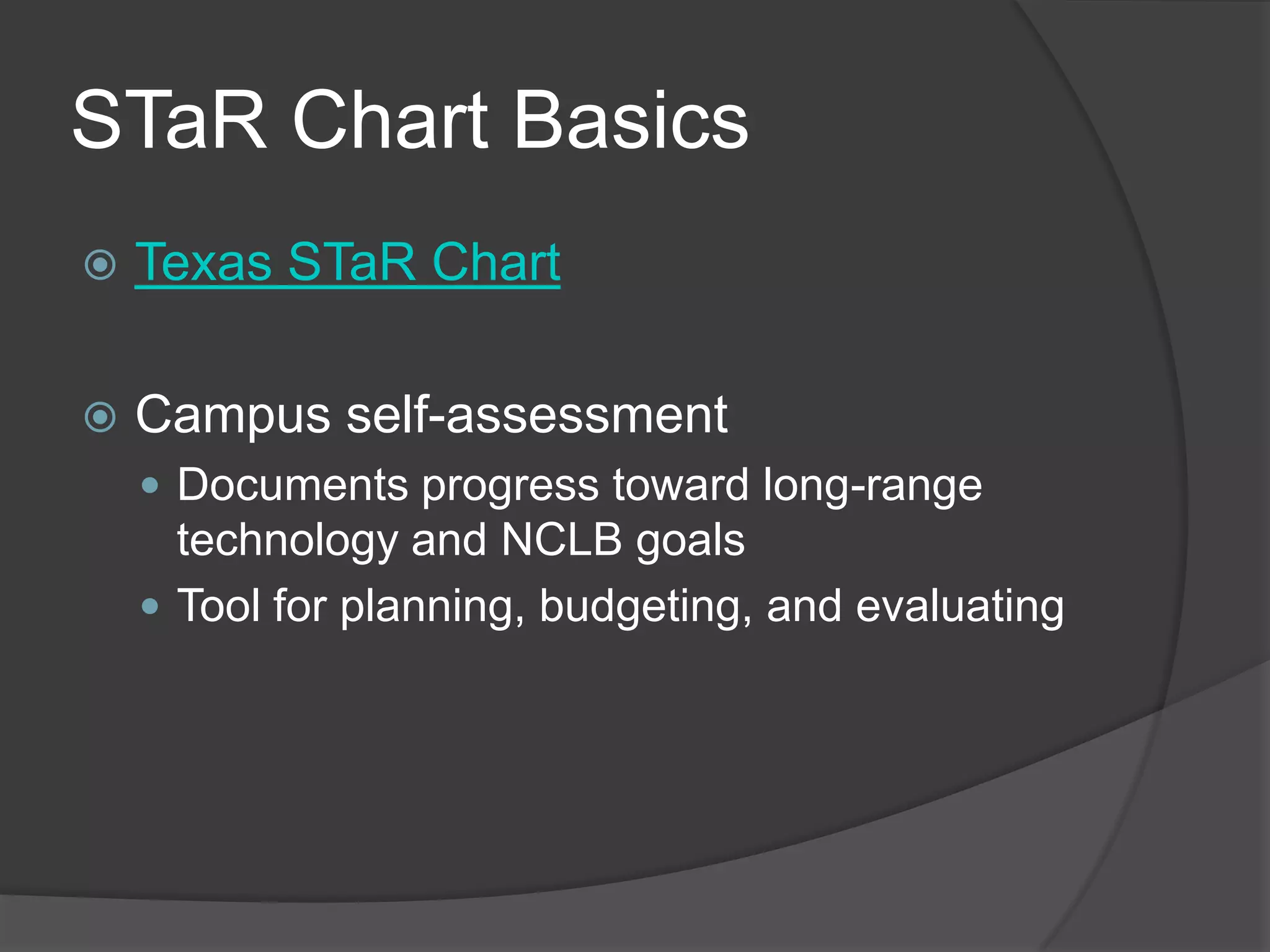 The texas star chart | PPT