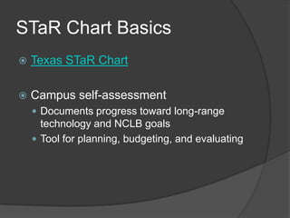 The texas star chart | PPT