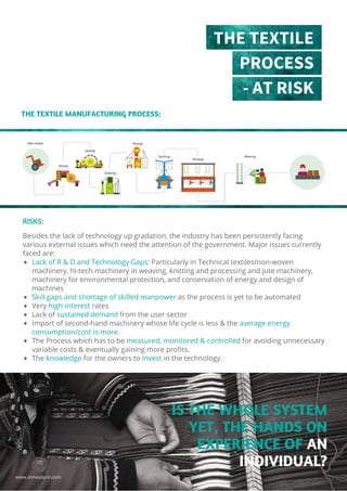 The Textile Process Management - White papers | PDF