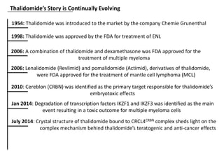 The thalidomide saga | PPT
