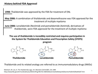 The thalidomide saga | PPT