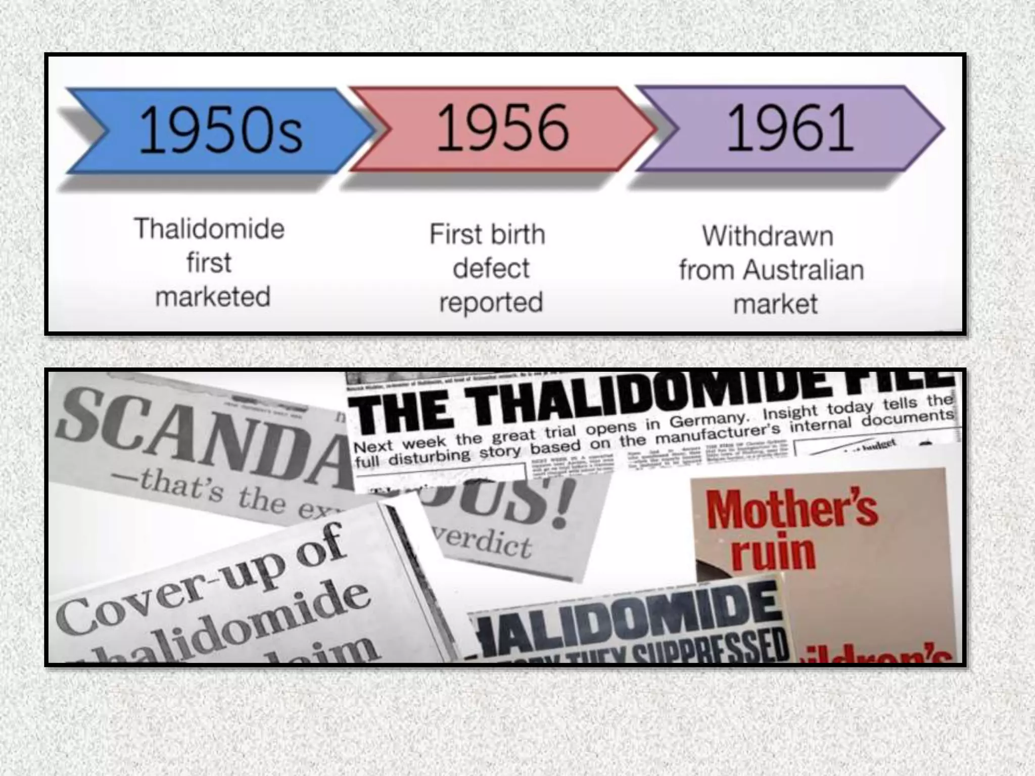 The Thalidomide tragedy.pptx