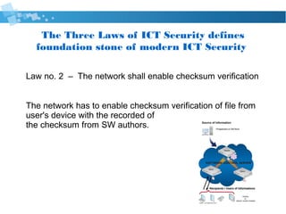 The Three Laws of Cyber Security | ODP