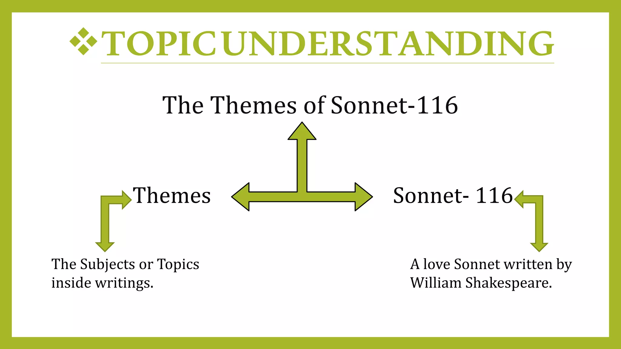 The themes of sonnet 116 | PPTX