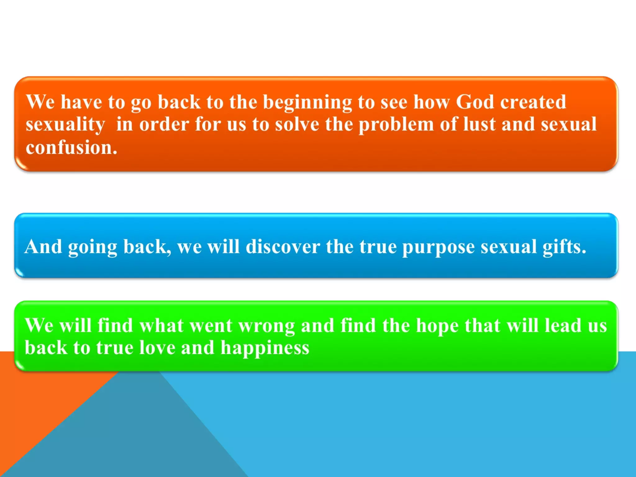 The Theology Of Body Ppt