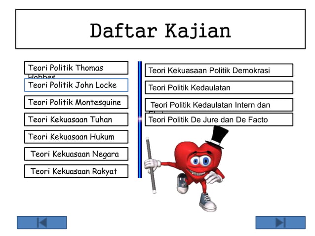 Teori Politik Moderen | PPT