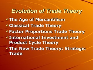 The Theories Of Trade | PPT