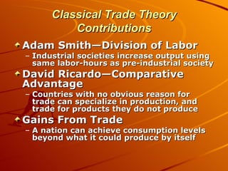 The Theories Of Trade | PPT