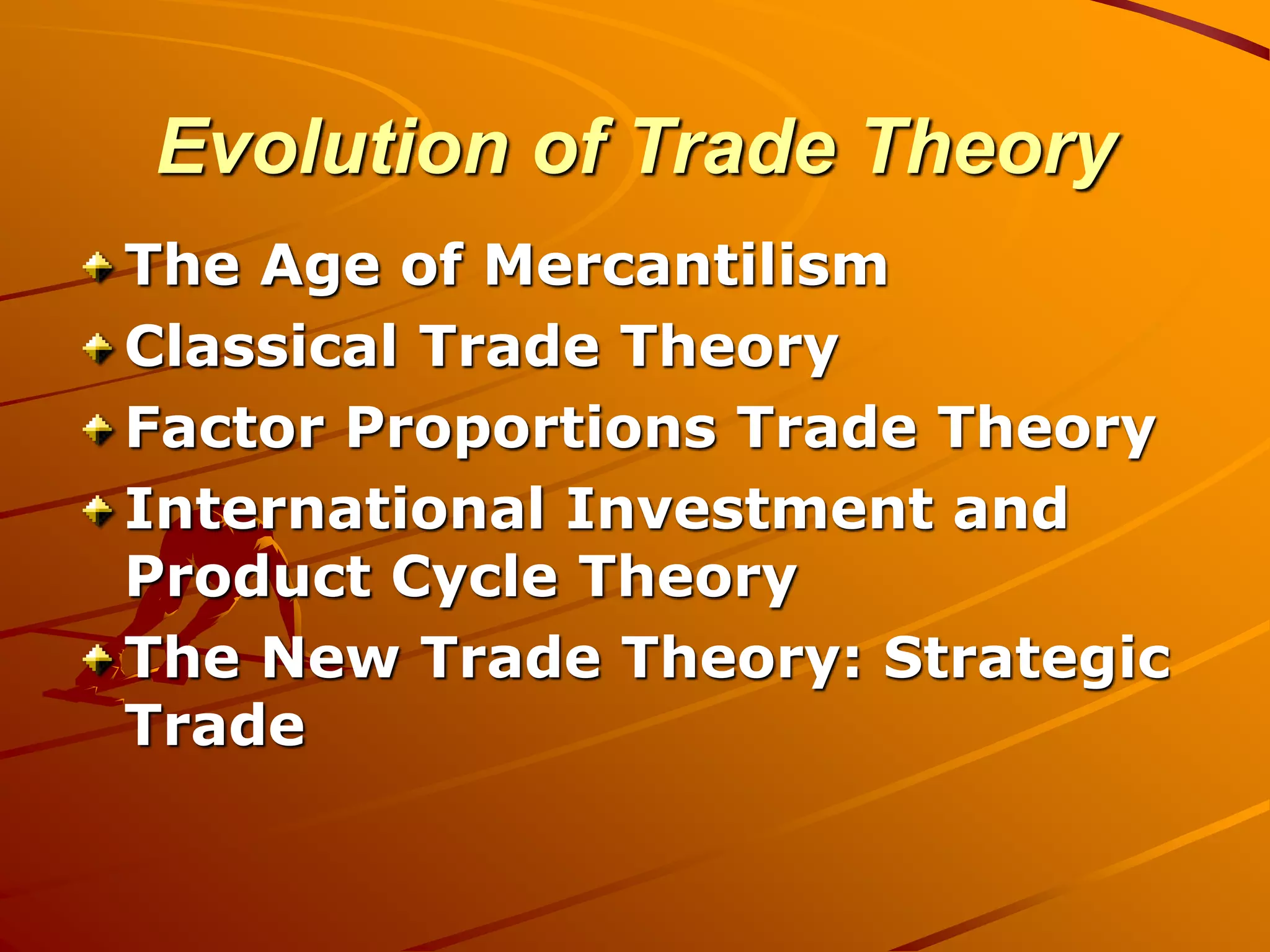 The Theories Of Trade | PPT