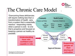 The theory and evidence behind self management | PPTX