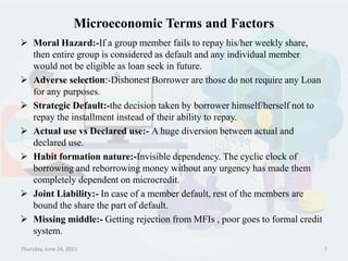 The theory and practice of microcredit | PPT