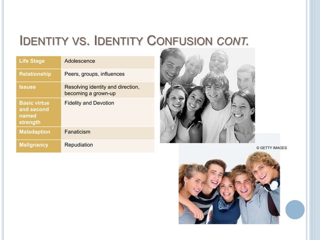 Erikson's Theory of Development | PPTX