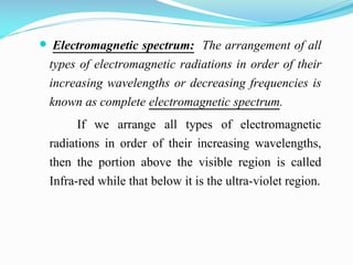 The theory of electromagnetic spectrum, absorption, | PPTX