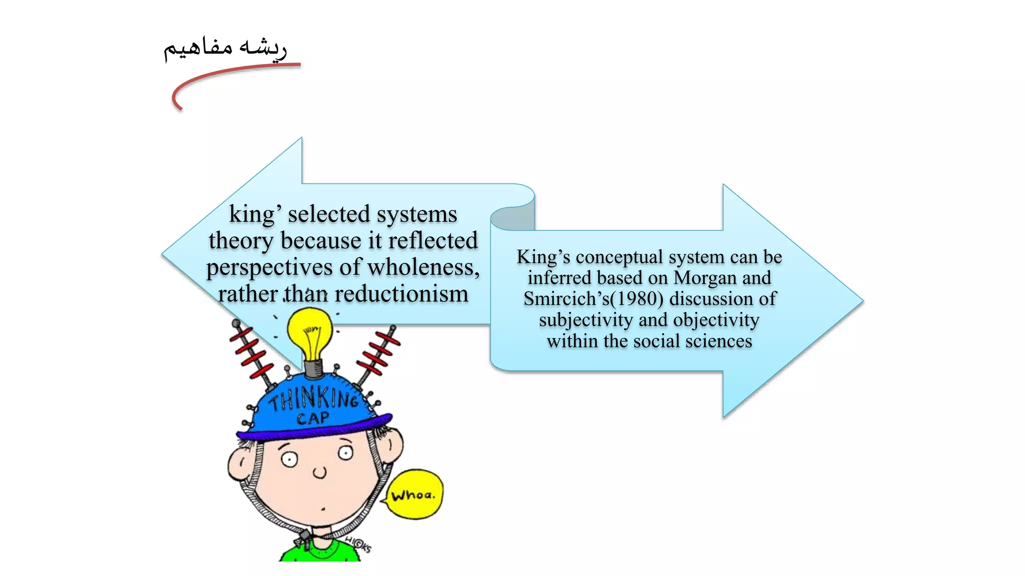 The theory of goal attainment | PPTX