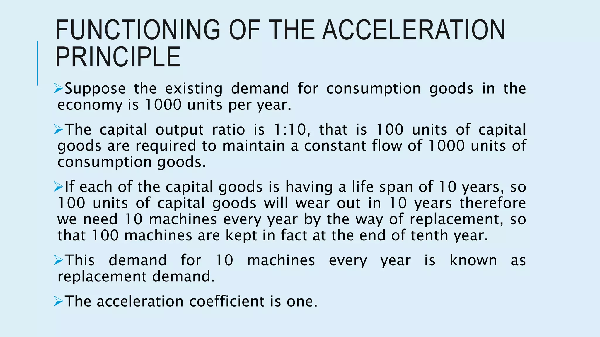 The theory of multiplier and acceleration principle chapter 3 | PPSX
