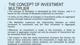 The theory of multiplier and acceleration principle chapter 3 | PPSX