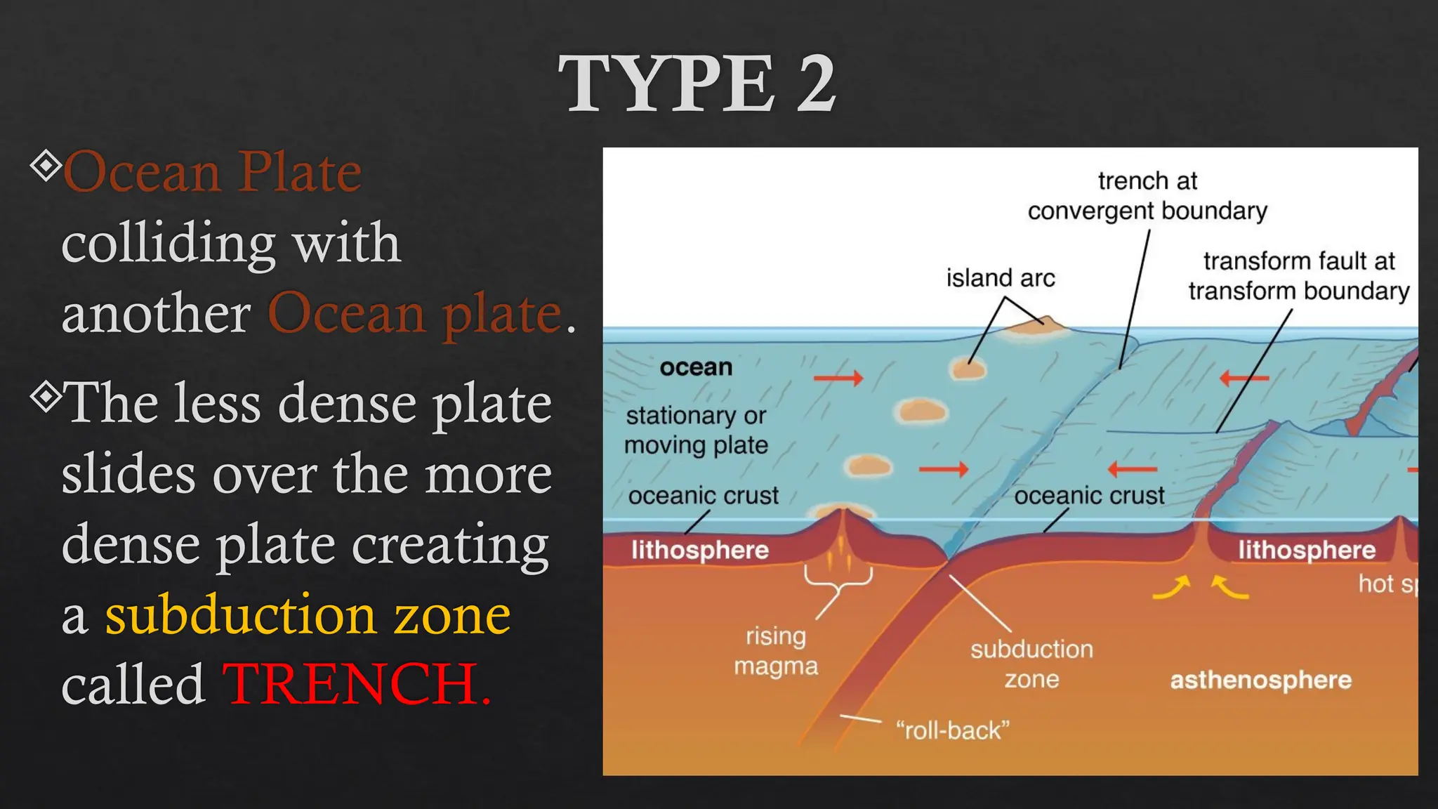 The Theory of Plate Tectonics lesson.pptx